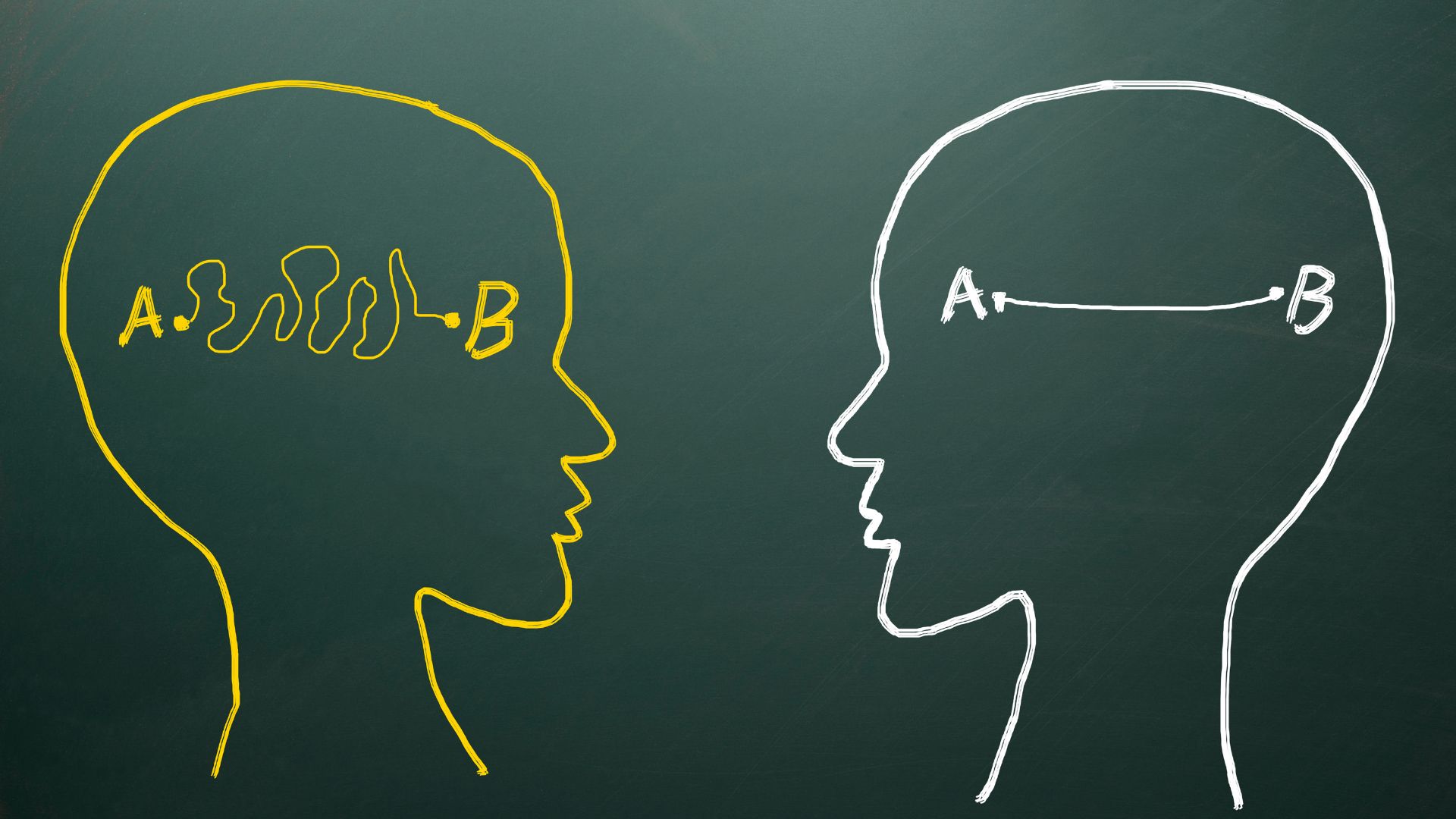 Come comunicare con il cliente - #MAgodelPC Come comunicare con il cliente - #MAgodelPC